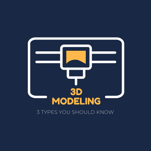 Different Types Of 3D Modeling 2023